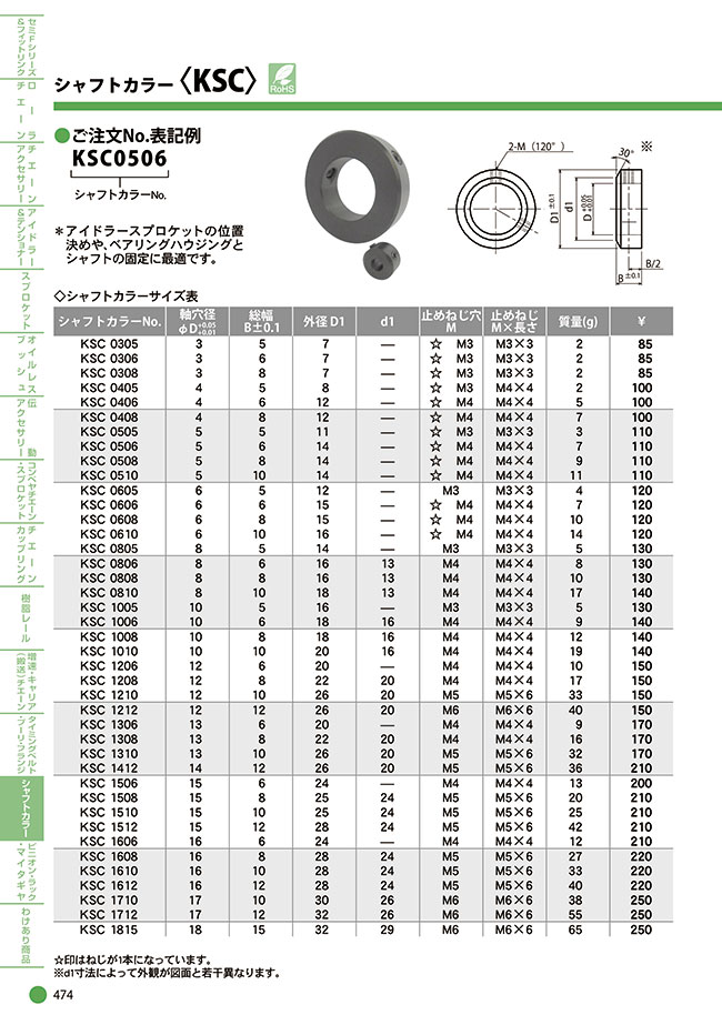シャフトカラー KSC標準タイプ | 片山チエン | MISUMI(ミスミ)