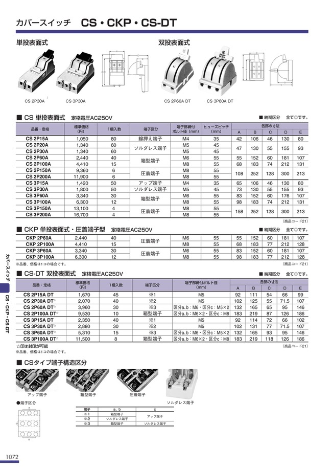 カバースイッチ CS 極数2P・3P | 河村電器産業 | MISUMI(ミスミ)