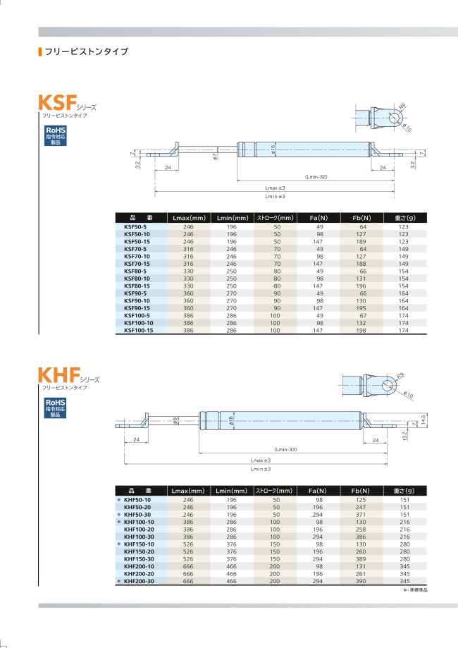 KSFシリーズ（フリーピストンタイプ） | KYB(カヤバ工業) | MISUMI(ミスミ)