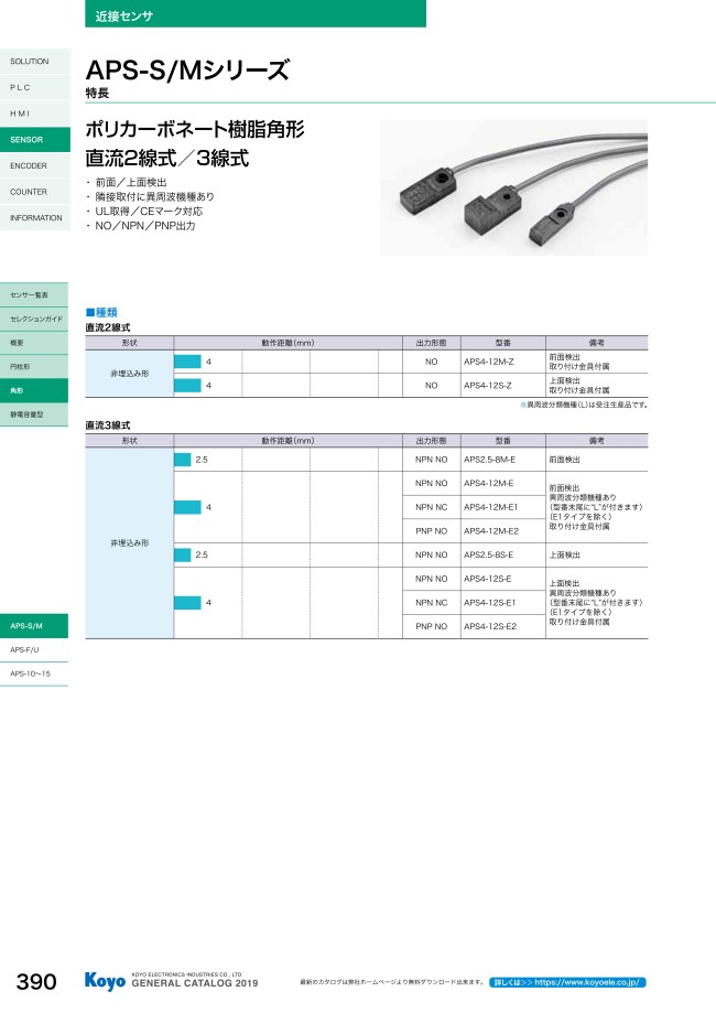 APS4-12S-E1 | APS-S／Mシリーズ ポリカーボネート樹脂角形 直流2／3線式 | ジェイテクトエレクトロニクス ...