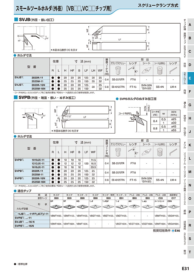 MISUMI(ミスミ) | 総合Webカタログ