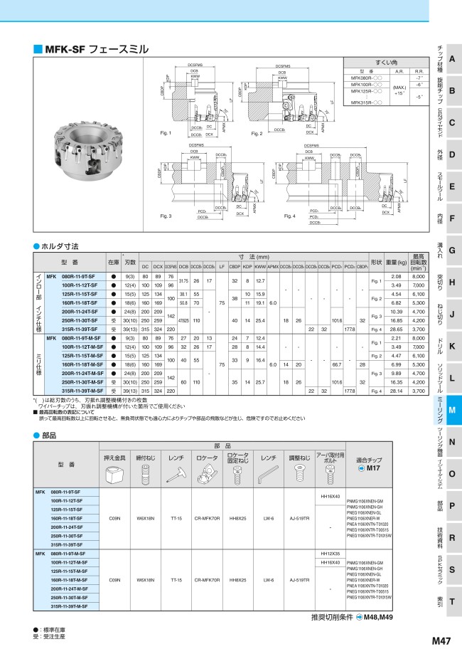 ミーリング用ホルダ MFK型 | 京セラ | MISUMI(ミスミ)