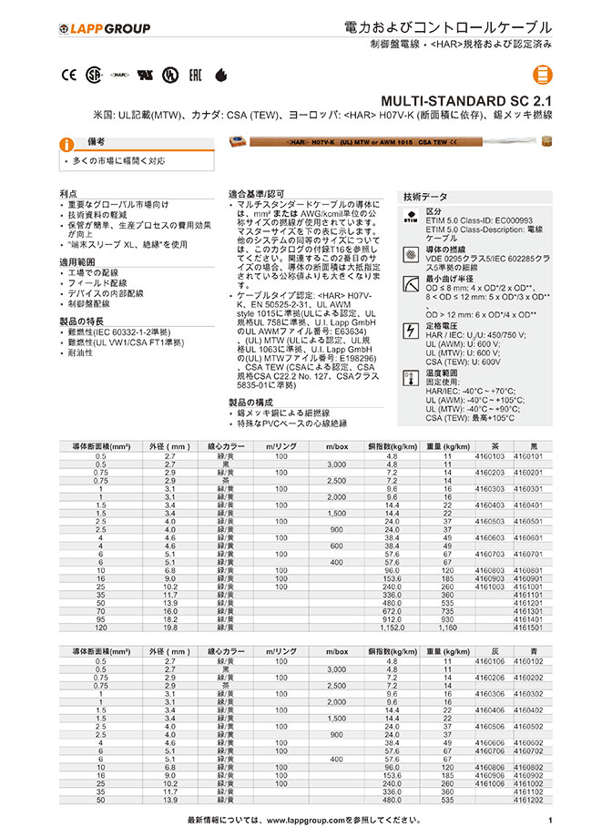 MISUMI(ミスミ) | 総合Webカタログ
