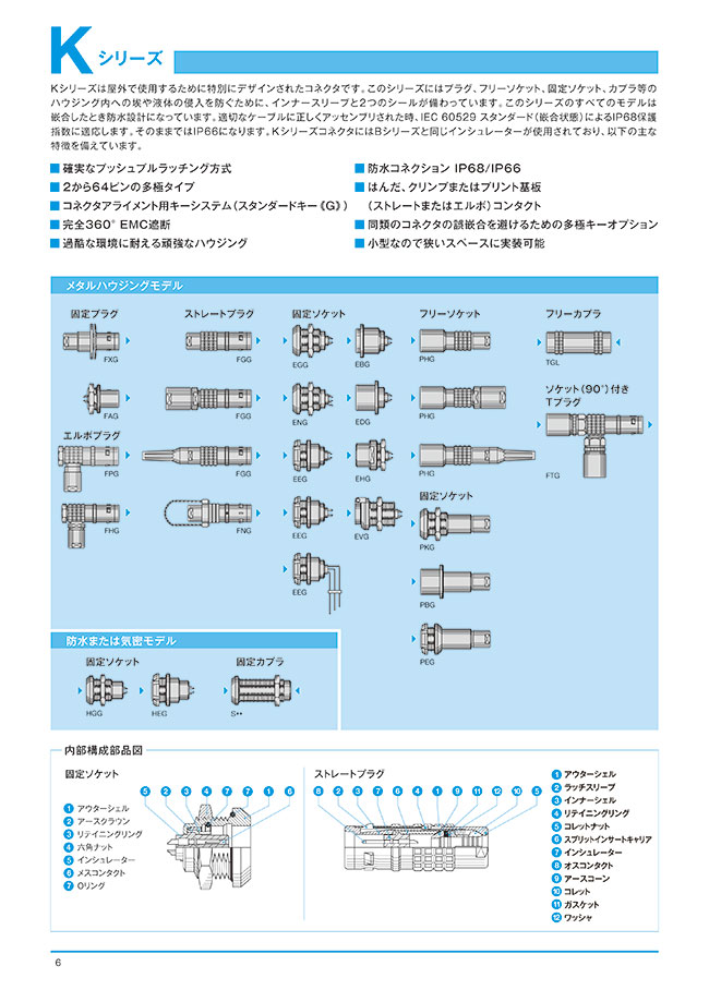 MISUMI(ミスミ) | 総合Webカタログ