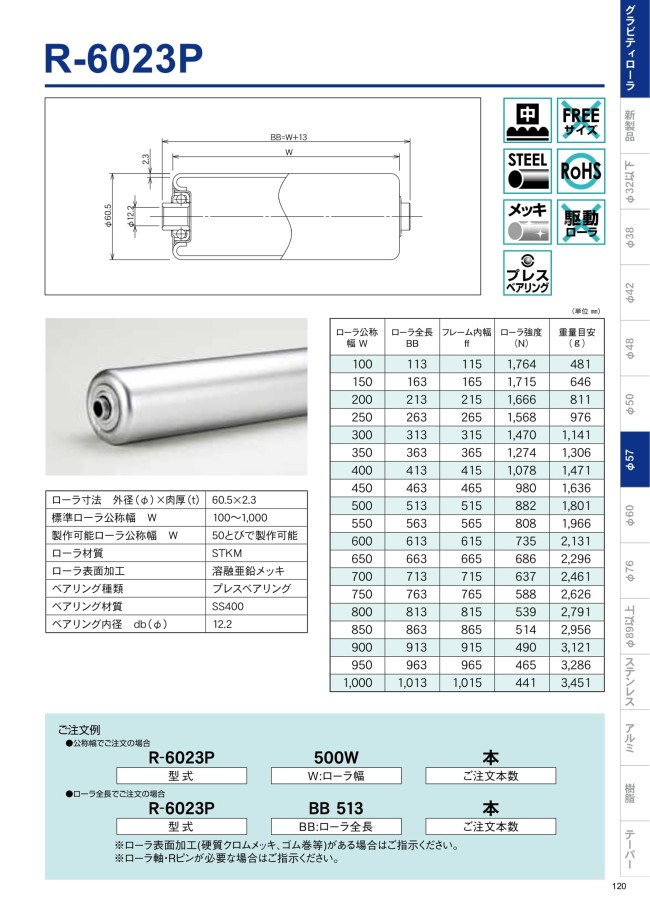 スチール製ローラコンベヤ Mシリーズ（R-6023P） | マキテック | MISUMI(ミスミ)