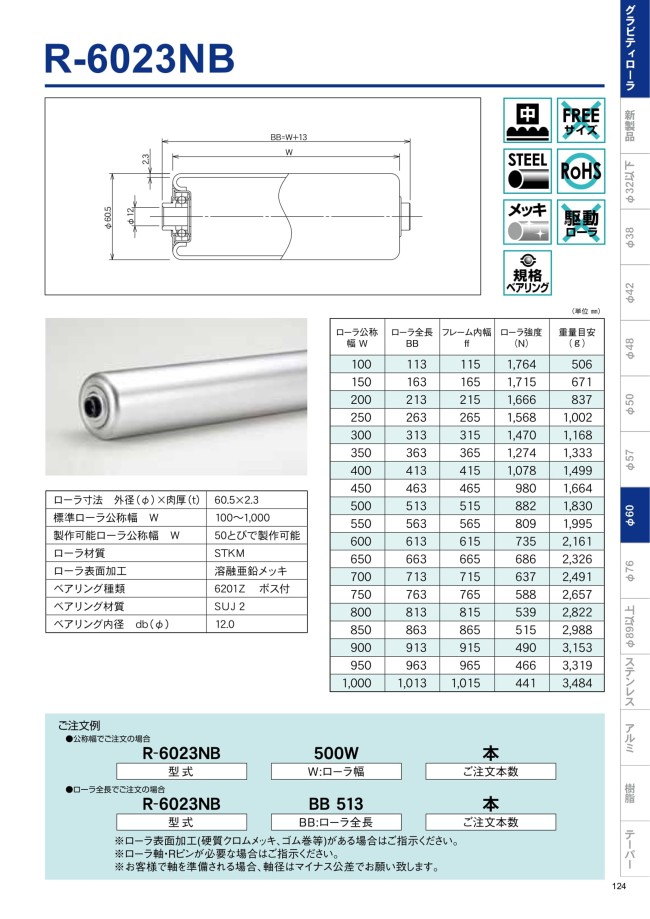 スチール製ローラ（コンベヤ用ローラ） Mシリーズ（R-6023NB） | マキテック | MISUMI(ミスミ)