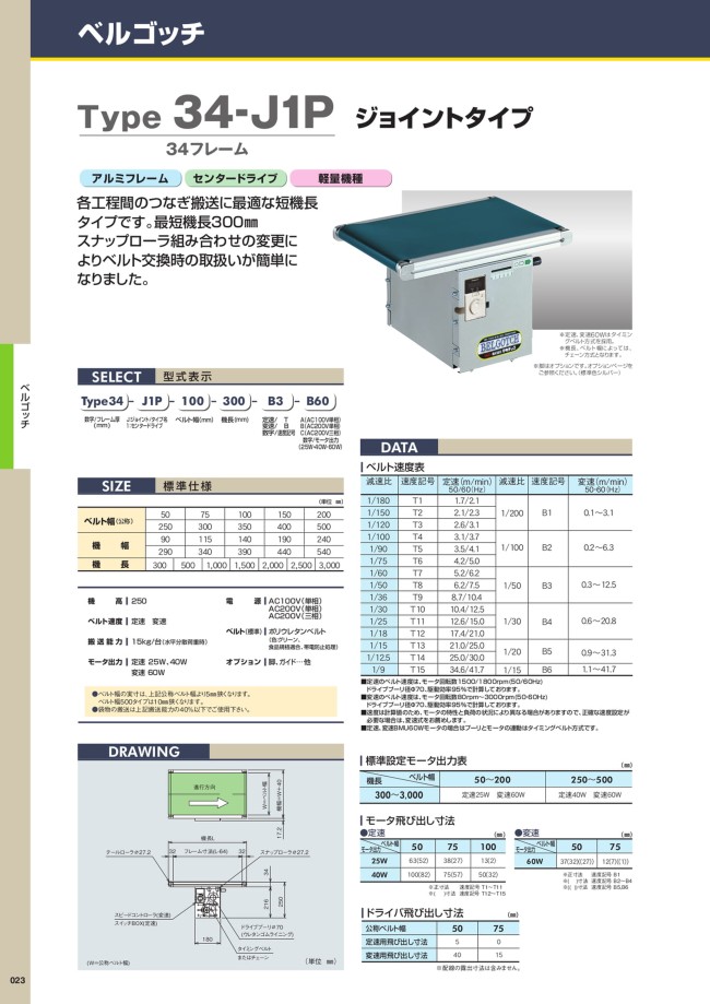 ベルゴッチTYPE34 ジョイントモデル | マキテック | MISUMI(ミスミ)