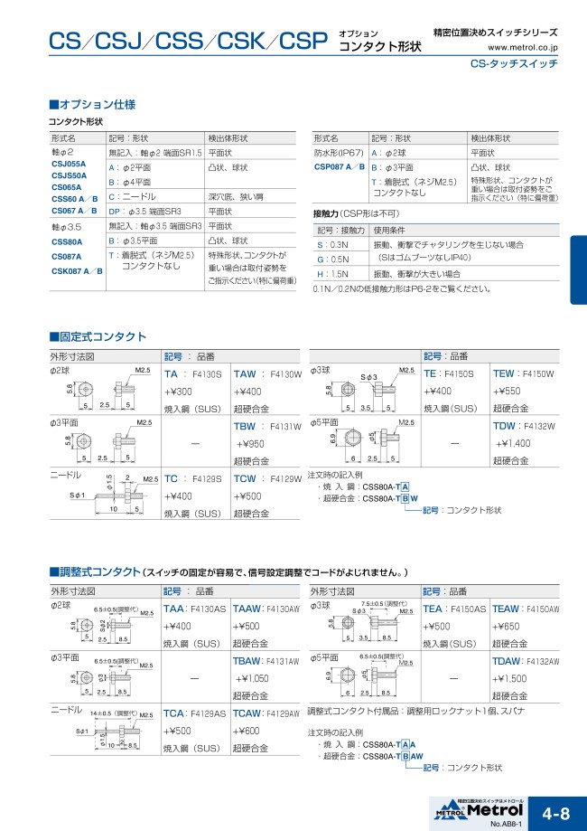 CS/CSJ/CSS/CSK/CSP オプション 固定式コンタクト | メトロール | MISUMI(ミスミ)