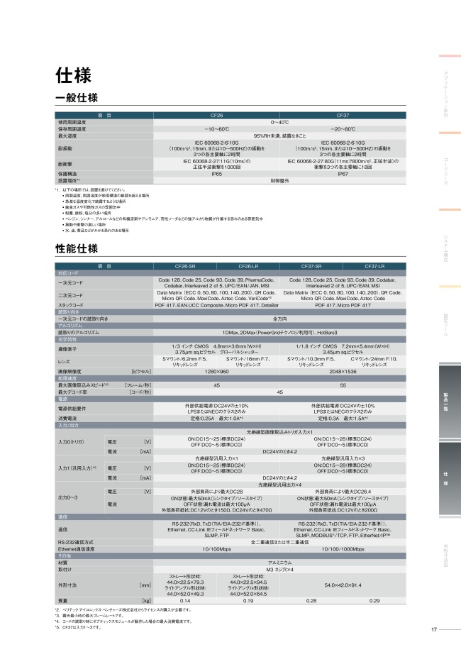 CF26-SR | MELSENSOR コードリーダ MELSENSOR | 三菱電機 | MISUMI(ミスミ)