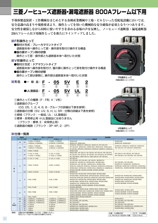 V-03SV | ノーヒューズ遮断器・漏電遮断器 800Aフレーム以下用操作とって | 三菱電機 | MISUMI(ミスミ)