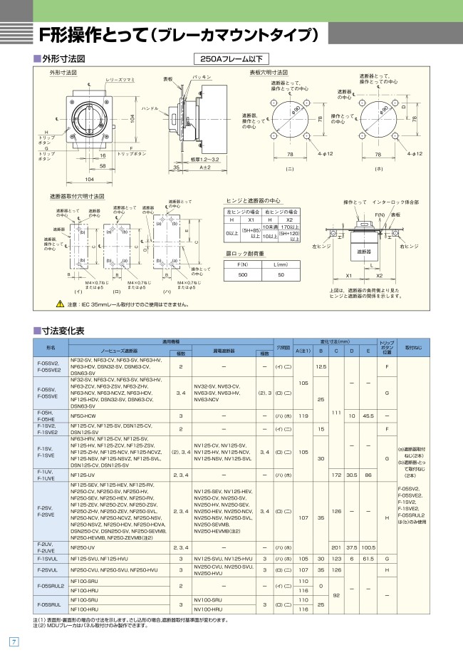 F-03SV2 LF DR | ノーヒューズ遮断器・漏電遮断器 800Aフレーム以下用操作とって | 三菱電機 | MISUMI(ミスミ)