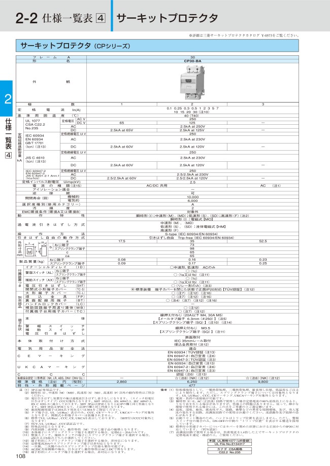 MISUMI(ミスミ) | 総合Webカタログ