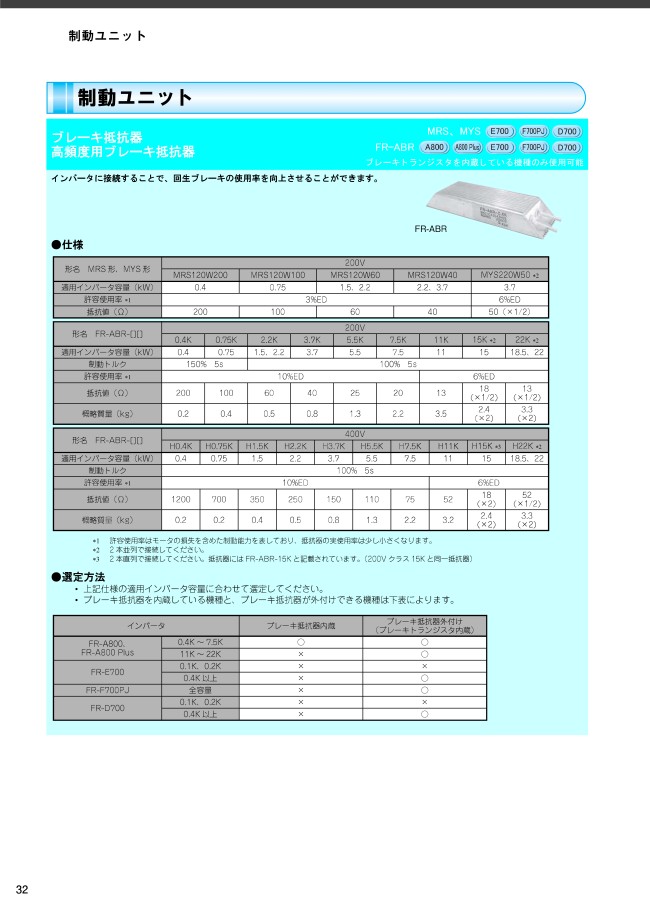 FR-ABR-0.75K | インバータFREQROL用 制動ユニット | 三菱電機 | MISUMI(ミスミ)