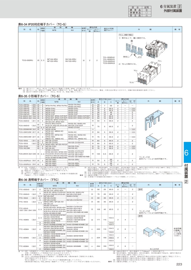 TCS-05SV3 | 小型端子カバー（TC-S） | 三菱電機 | MISUMI(ミスミ)