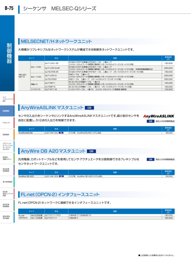 QJ71NT11B | MELSEC-Qシリーズ MELSECNET／Hユニット | 三菱電機 | MISUMI(ミスミ)