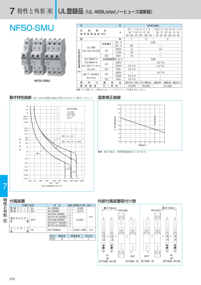 UL 489Listed ノーヒューズ遮断器 UL品 | 三菱電機 | MISUMI(ミスミ)