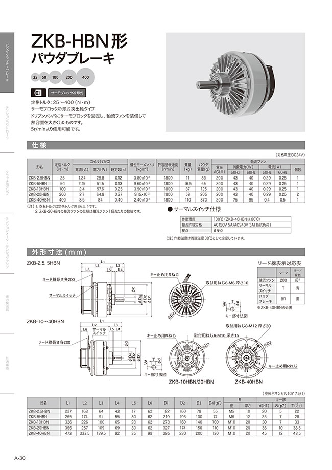 パウダブレーキ ZKB-HBN形 | 三菱電機 | MISUMI(ミスミ)