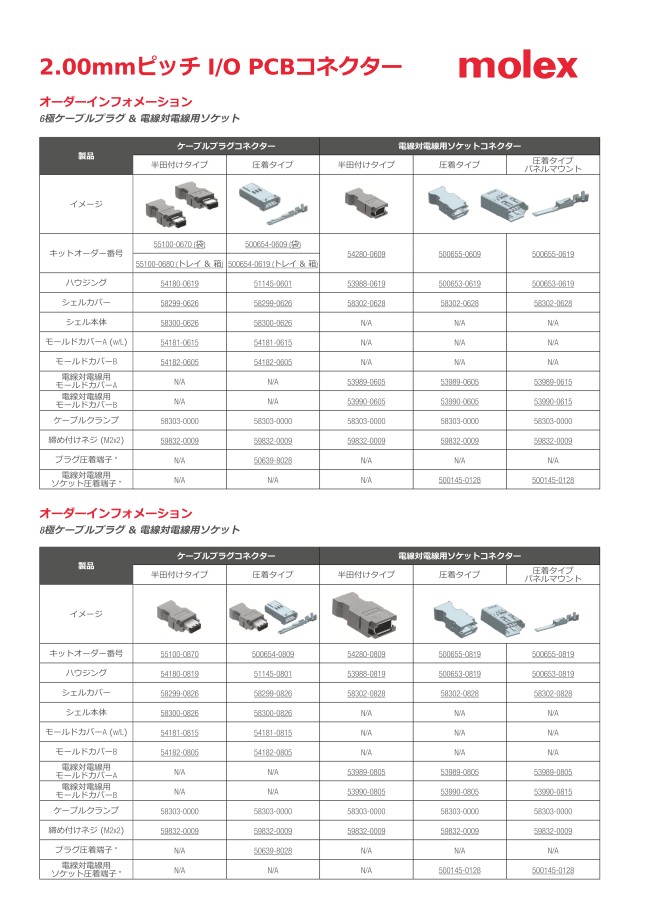 55100-0670 | I/Oコネクタ 2.00mmピッチ I/O PCBコネクター 2.00mm | モレックス | MISUMI(ミスミ)