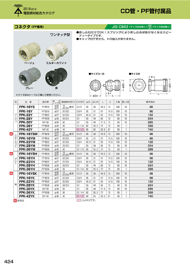 FPK-22Y | PF管コネクタ | 未来工業 | MISUMI(ミスミ)
