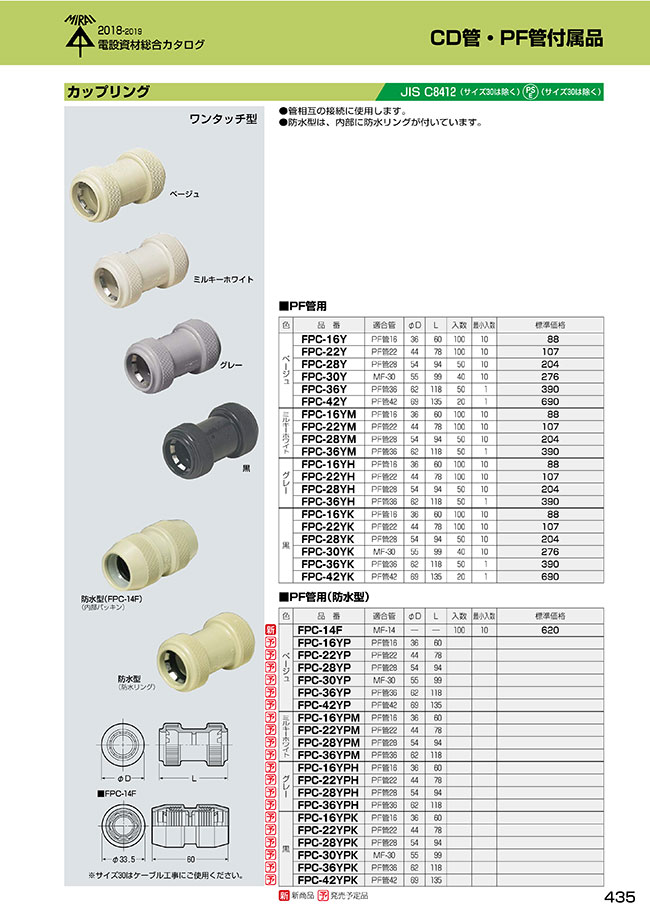 FPC-22Y | PFカップリング | 未来工業 | MISUMI(ミスミ)