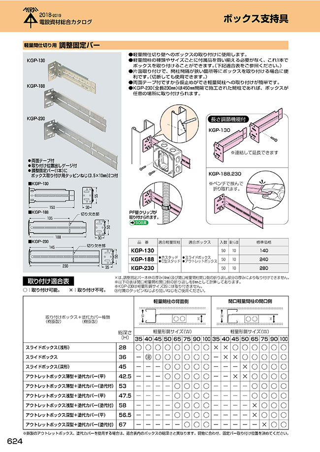 KGP-230 | 軽量間仕切り用 調整固定バー KGPシリーズ | 未来工業 | MISUMI(ミスミ)
