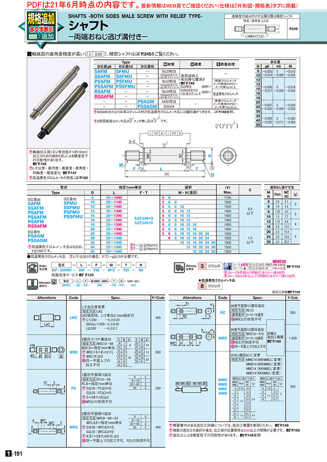 MISUMI(ミスミ) | 総合Webカタログ