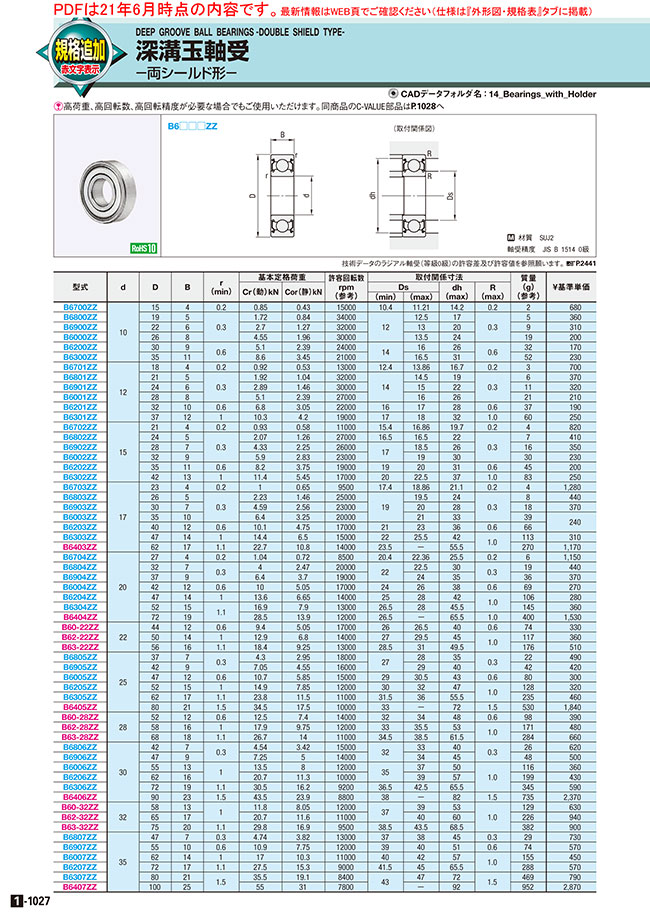 B6900ZZ | 深溝玉軸受 両シールド形 | ミスミ | MISUMI(ミスミ)