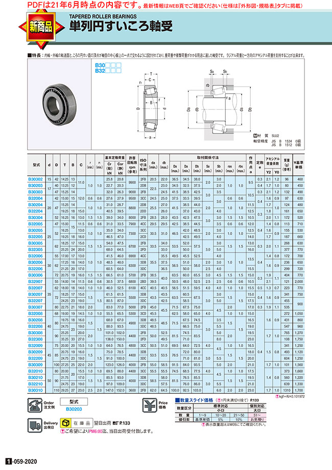MISUMI(ミスミ) | 総合Webカタログ