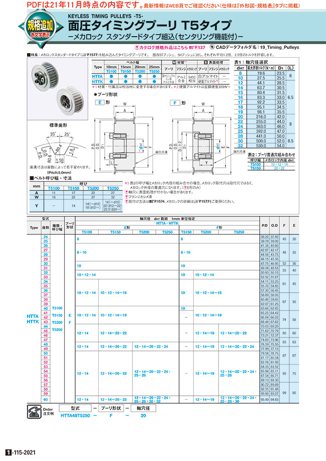 (5ページ目)型番 | 面圧タイミングプーリ T5タイプ -メカロックスタンダード組込（センタリング機能付）- | ミスミ | MISUMI(ミスミ)