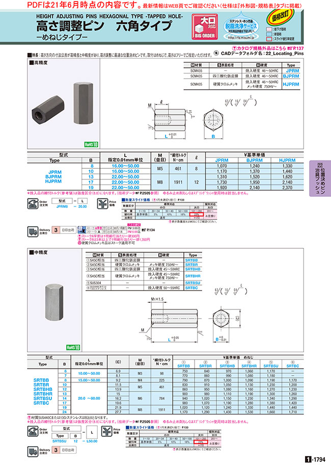高さ調整ピン 六角タイプ －高精度めねじタイプー | ミスミ | MISUMI(ミスミ)