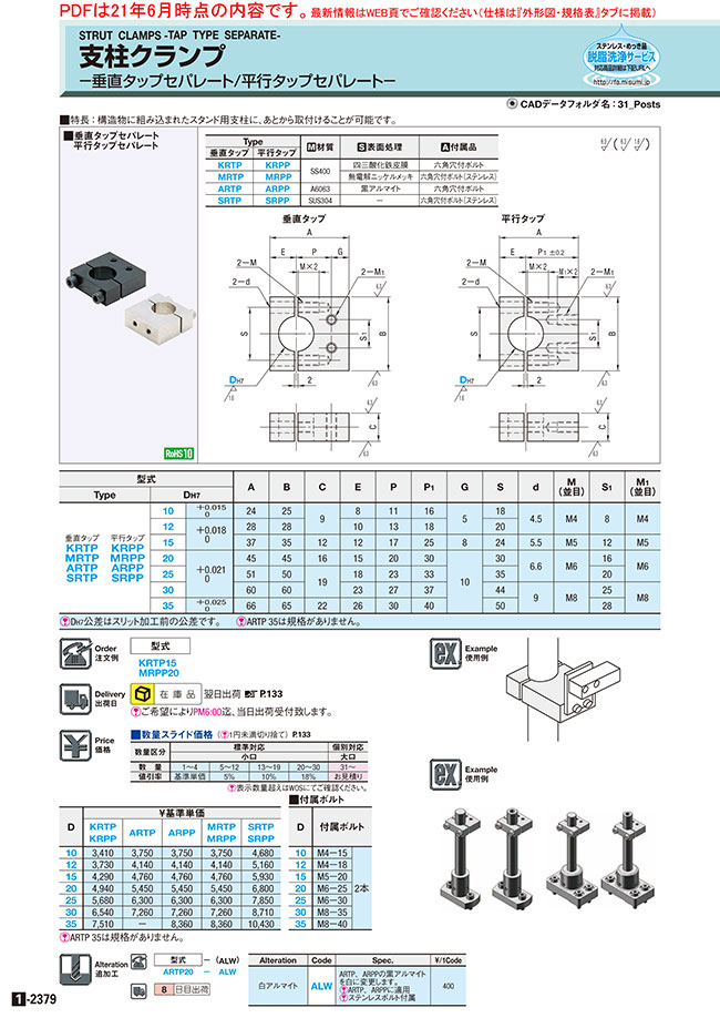 (2ページ目)型番 | 支柱クランプ 垂直・平行タップ セパレート | ミスミ | MISUMI(ミスミ)