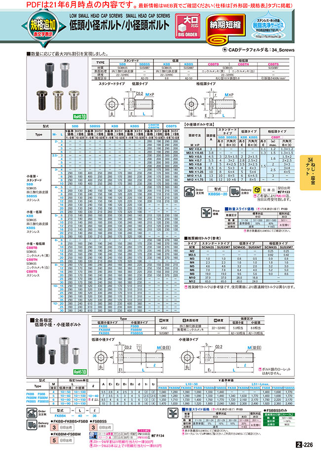 (3ページ目)型番 | 小径頭ボルト －スタンダード/低頭/極低頭タイプ－ | ミスミ | MISUMI(ミスミ)