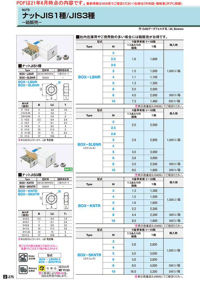 ナットJIS1種－箱販売－ | ミスミ | MISUMI(ミスミ)