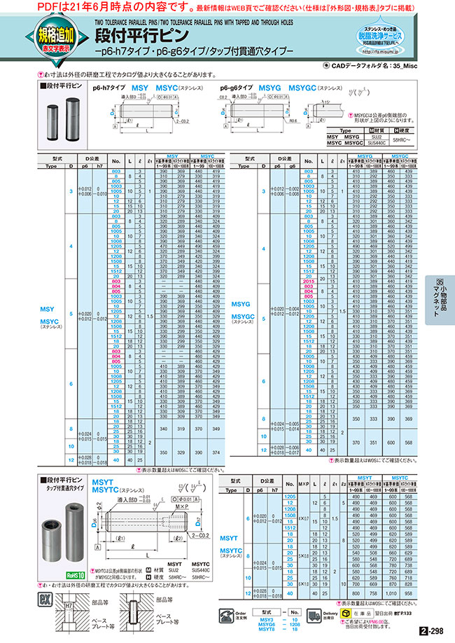 MISUMI(ミスミ) | 総合Webカタログ