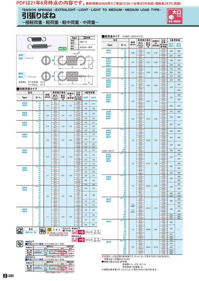MISUMI(ミスミ) | 総合Webカタログ