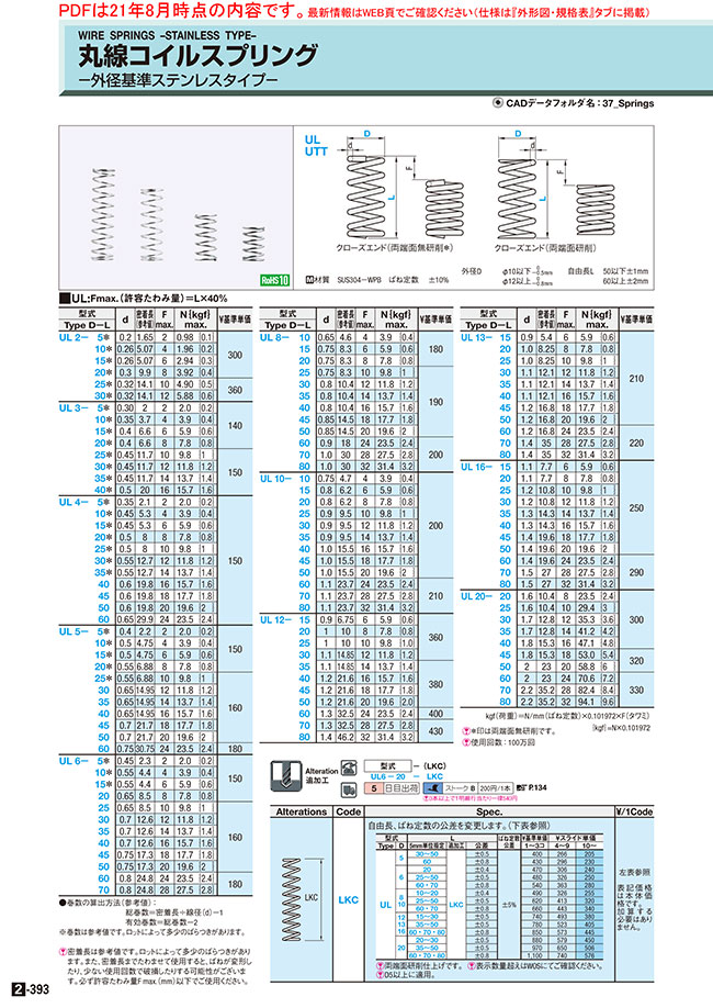 MISUMI(ミスミ) | 総合Webカタログ