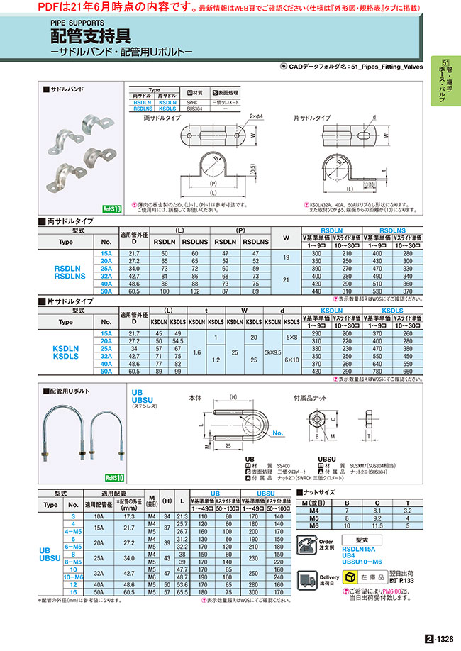 UB8 | 配管支持具 Uボルト | ミスミ | MISUMI(ミスミ)