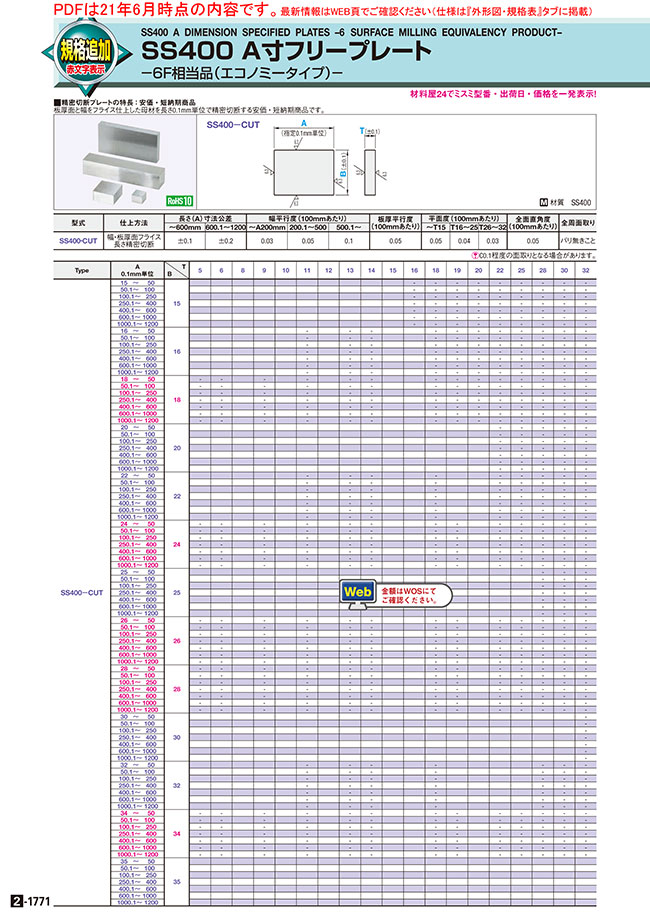 MISUMI(ミスミ) | 総合Webカタログ