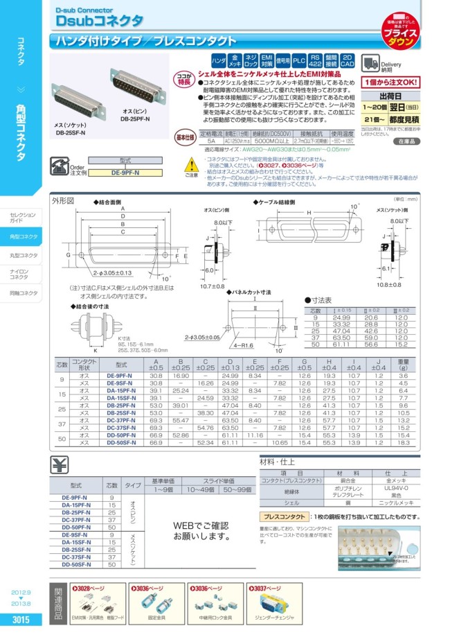 DE-9SF-N | Dsubコネクタ EMI対策 半田ピン側 Dsubシリーズ | ミスミ | MISUMI(ミスミ)