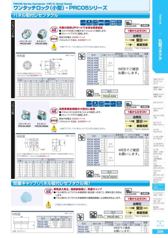 【多治見無線電機】PRC05 防塵キャップ | ミスミ | MISUMI(ミスミ)