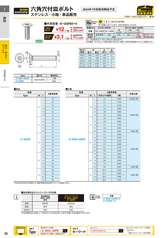MISUMI(ミスミ) | 総合Webカタログ