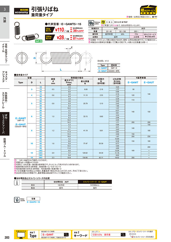 【エコノミーシリーズ】 RoHS対応 引張りばね 重荷重タイプ | ミスミ | MISUMI(ミスミ)