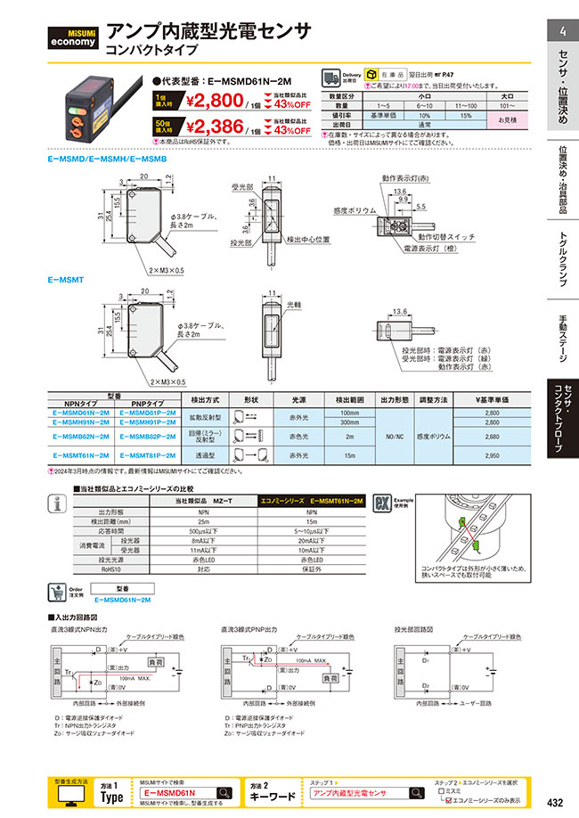 E-MSMD61N-2M | アンプ内蔵型光電センサ -角型タイプ- | ミスミ | MISUMI(ミスミ)