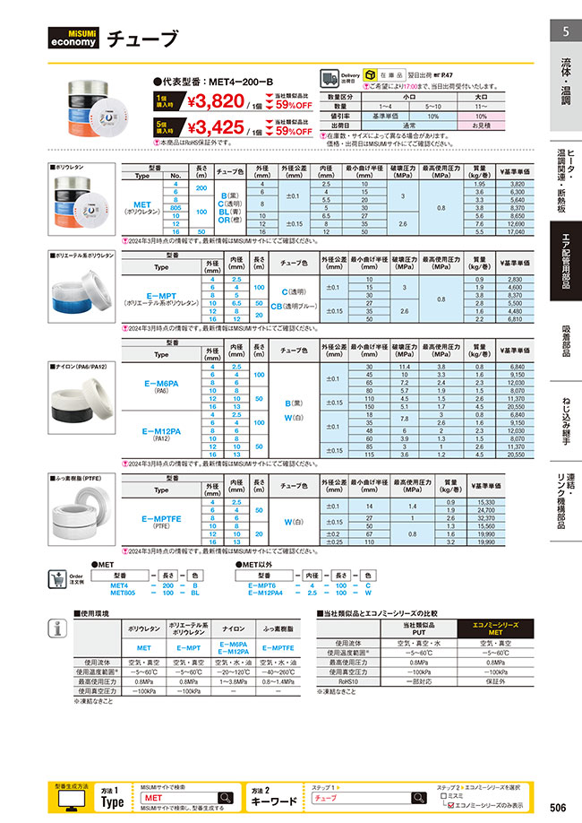 MISUMI(ミスミ) | 総合Webカタログ