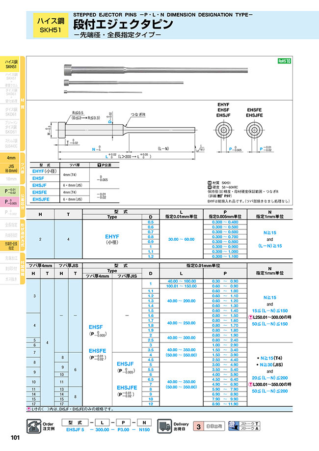 MISUMI(ミスミ) | 総合Webカタログ