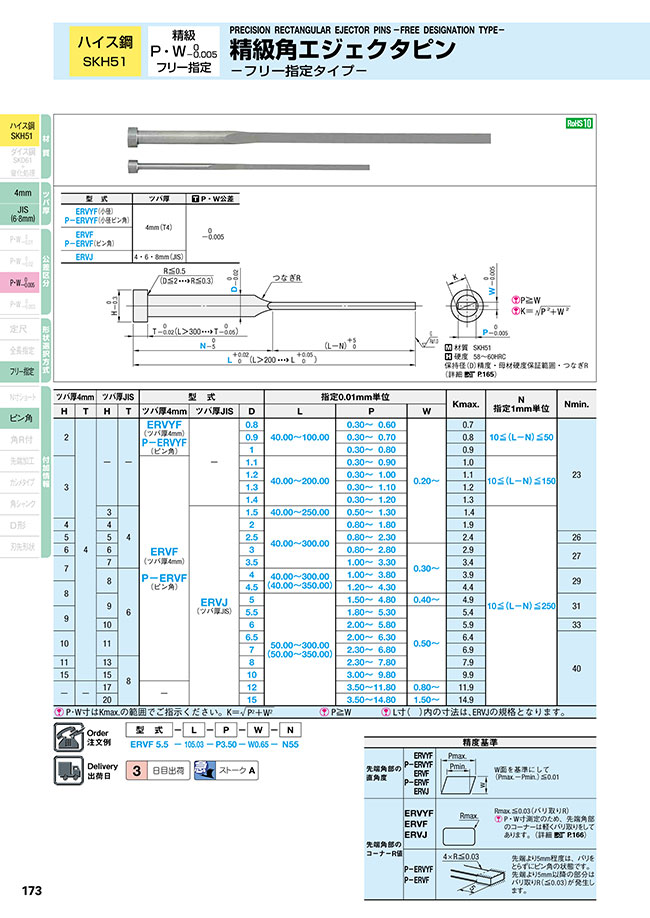MISUMI(ミスミ) | 総合Webカタログ