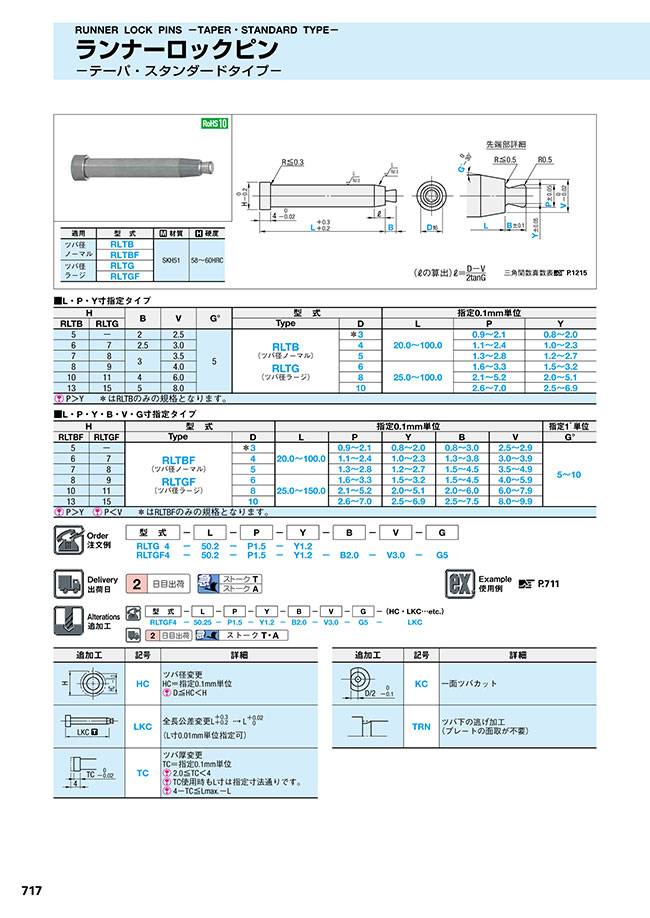 ランナーロックピン -テーパ/スタンダードタイプ- | ミスミ | MISUMI(ミスミ)