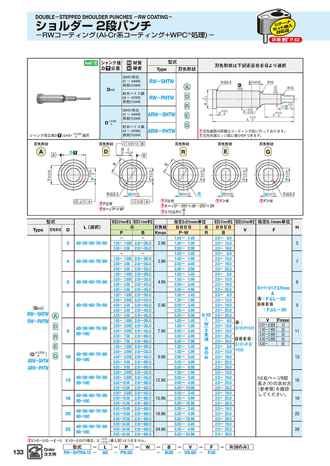 (2ページ目)型番 | ショルダー2段パンチ -RWコーティング(Al-Cr系コート+WPC®処理)- | ミスミ | MISUMI(ミスミ)