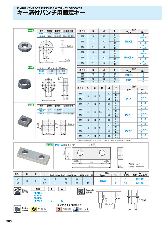 MISUMI(ミスミ) | 総合Webカタログ