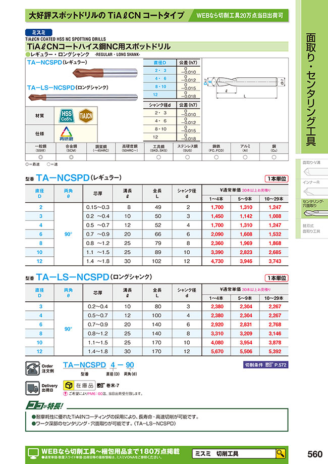 TiAlCNコートハイス鋼NC用スポットドリル レギュラー/ロングシャンク | ミスミ | MISUMI(ミスミ)